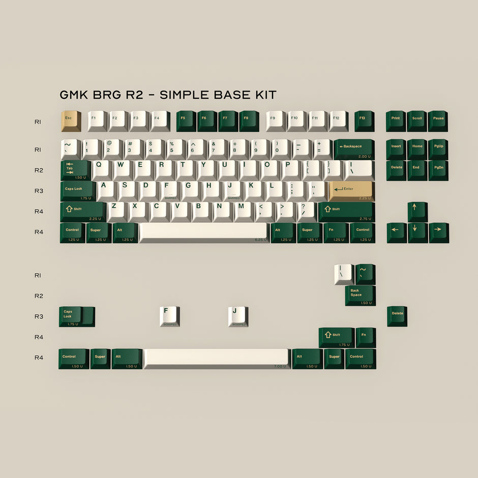 GMK键帽 – KBDfans