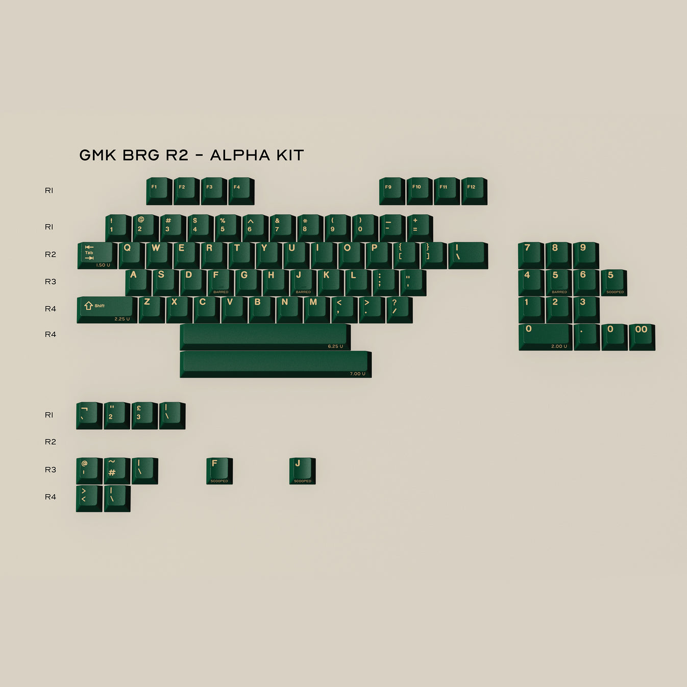 GMK British Racing Green R2 键帽 – KBDfans
