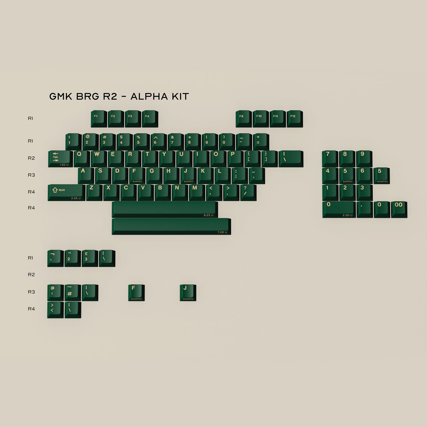 GMK British Racing Green R2 键帽 – KBDfans