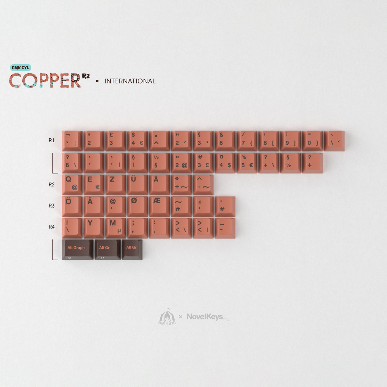 GMK CYL Copper R2键帽 – KBDfans
